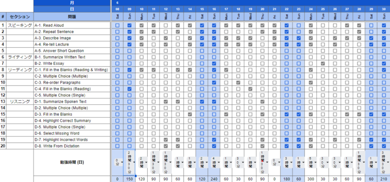 PTE対策コース • ConnectingDots
