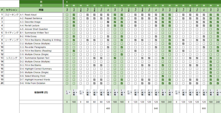 PTE対策コース • ConnectingDots